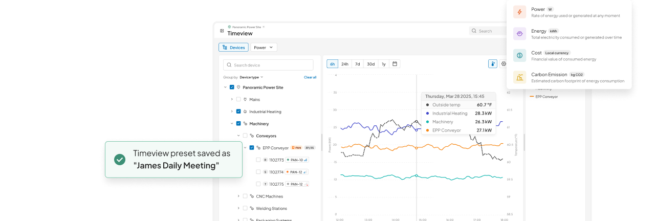 Panoramic - The next step in your energy management journey